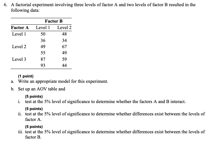 Solved A factorial experiment involving three levels of | Chegg.com