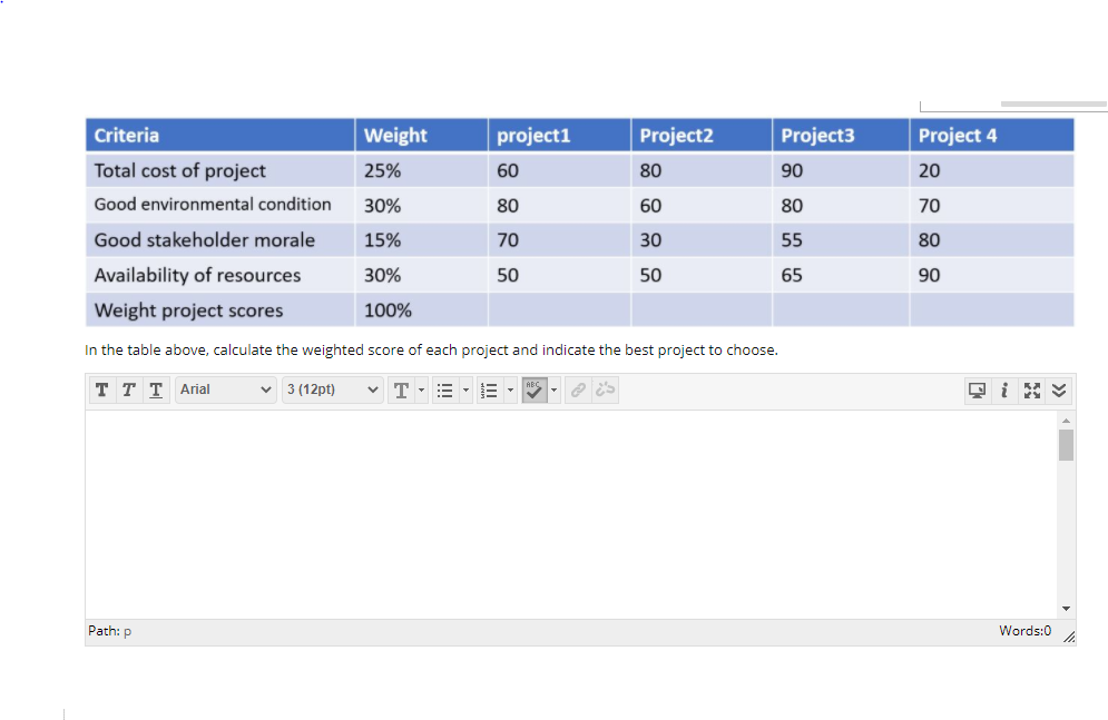 Solved Criteria project1 Project3 Project 4 Weight 25% | Chegg.com
