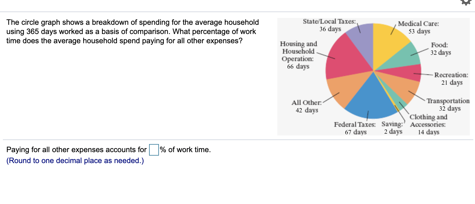 Solved 80- 72 The bar graph shows that life expectancy, the | Chegg.com