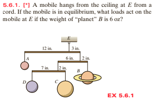 Solved 5.6.1. ["] A mobile hangs from the ceiling at E from | Chegg.com