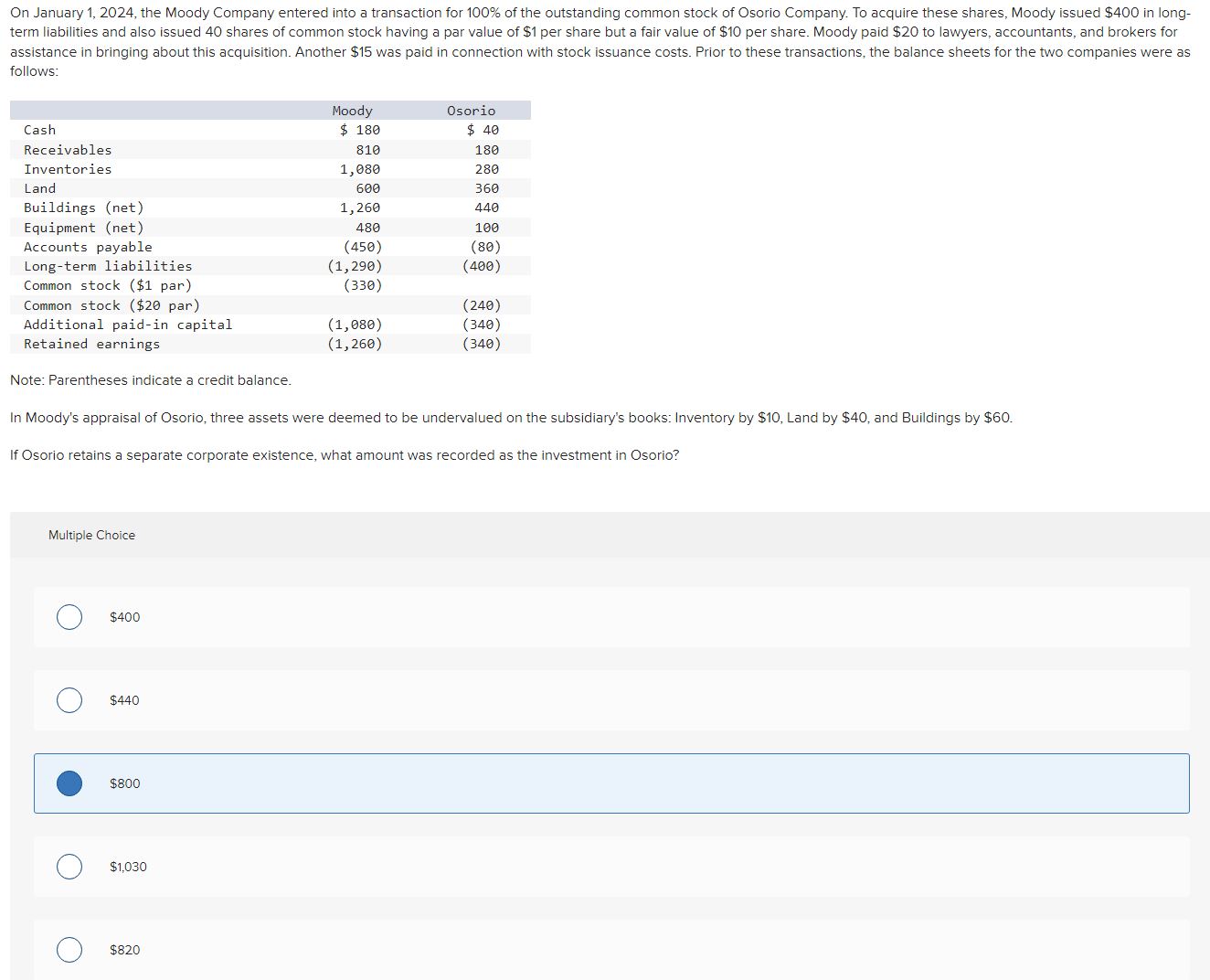 Solved follows:Note: Parentheses indicate a credit | Chegg.com