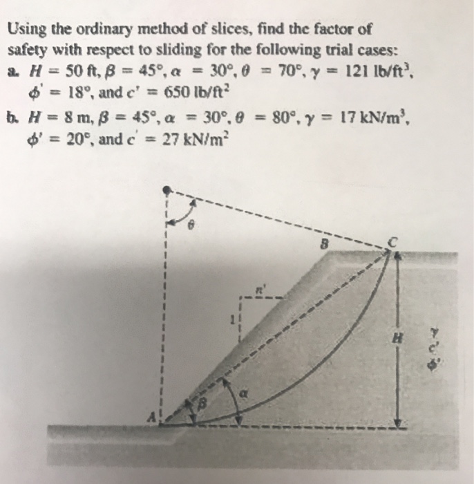 Solved Using the ordinary method of slices, find the factor | Chegg.com