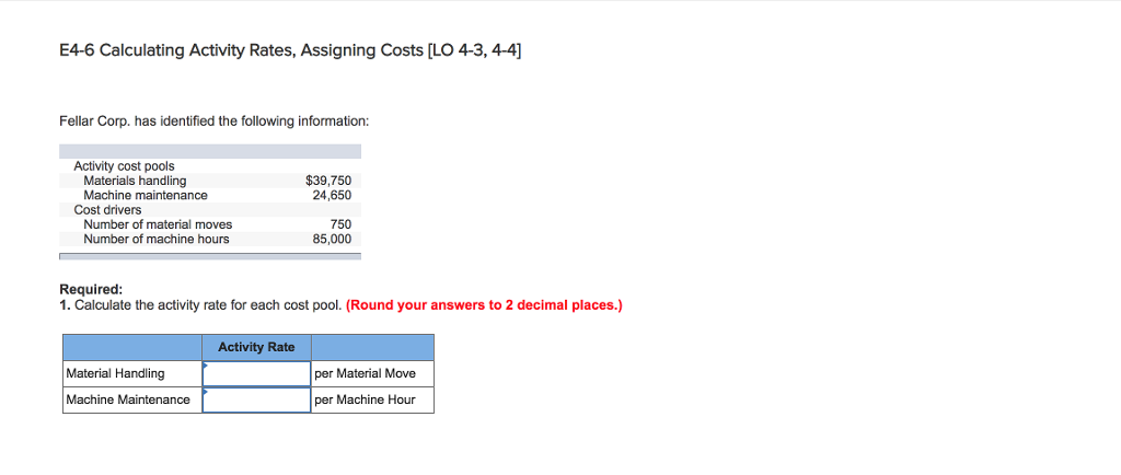 Solved E4-6 Calculating Activity Rates, Assigning Costs [LO | Chegg.com