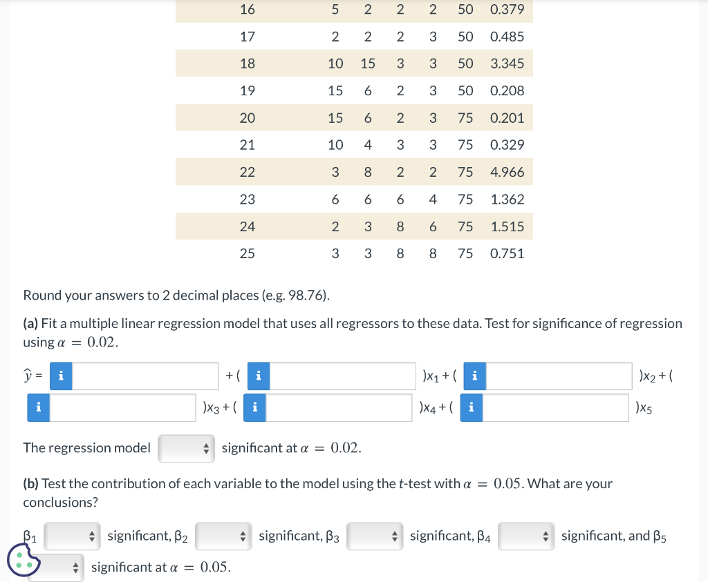 Solved Please use the accompanying Excel data set or | Chegg.com