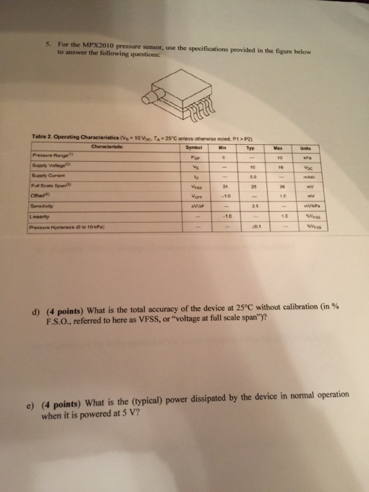 Solved For the MPX2010 pressure sensor, use the | Chegg.com