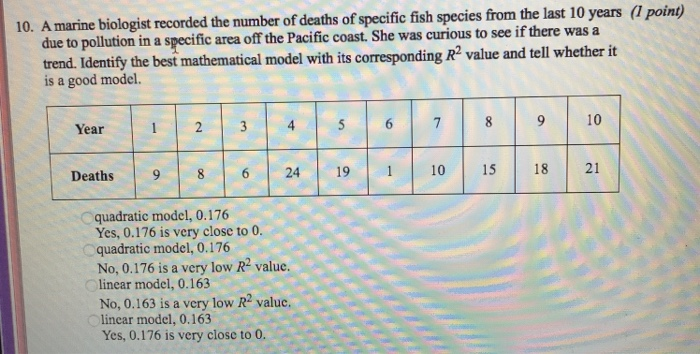 Solved ( point) ent in a physics class involves dropping a | Chegg.com