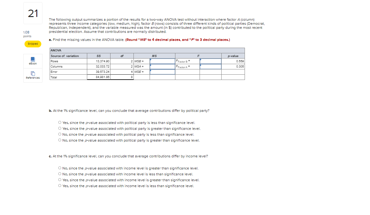 Solved The Following Output Summarizes A Portion Of The 