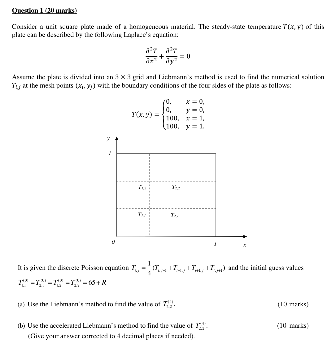 Solved by an EXPERT Question 1 (20 ﻿marks)Consider a unit square plate | Chegg.com