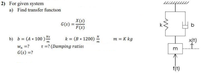 Solved 2) For given system a) Find transfer function | Chegg.com