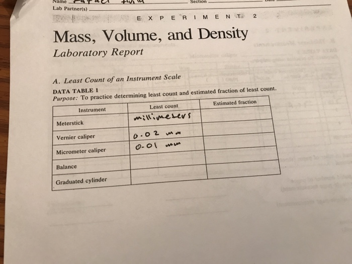 Solved Lab Partner(s) Section Mass, Volume, and Density | Chegg.com