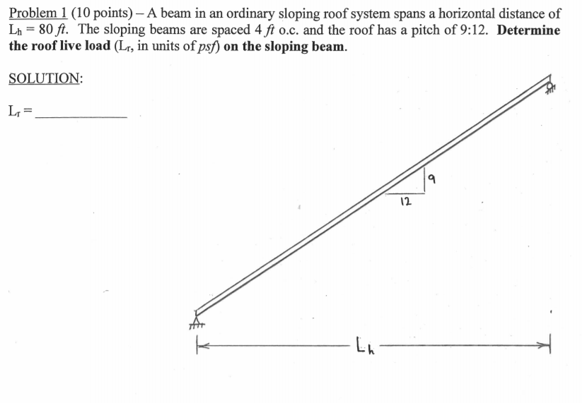 Solved Problem 1 (10 points) - A beam in an ordinary sloping | Chegg.com