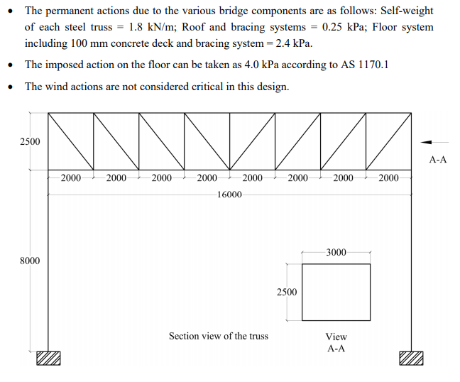The permanent actions due to the various bridge | Chegg.com