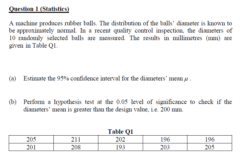Solved Question 1 (Statistics)A machine produces rubber | Chegg.com