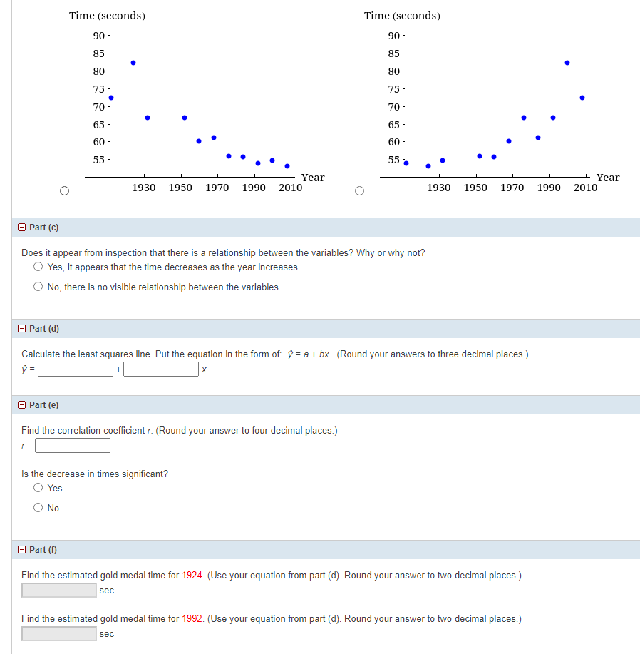 Solved Decide which variable should be the independent | Chegg.com
