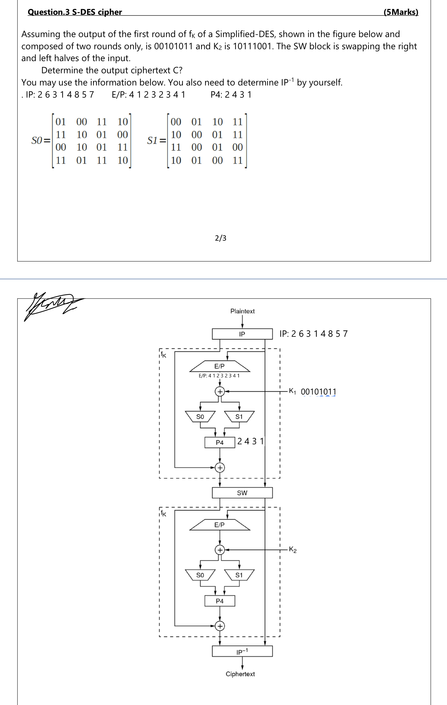 Solved Question 3 ﻿s Des Cipherassuming The Output Of The