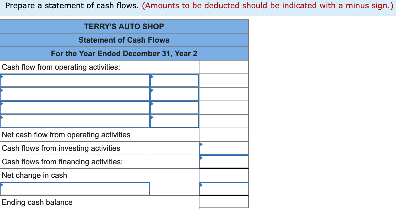 Solved Required information [The following information | Chegg.com