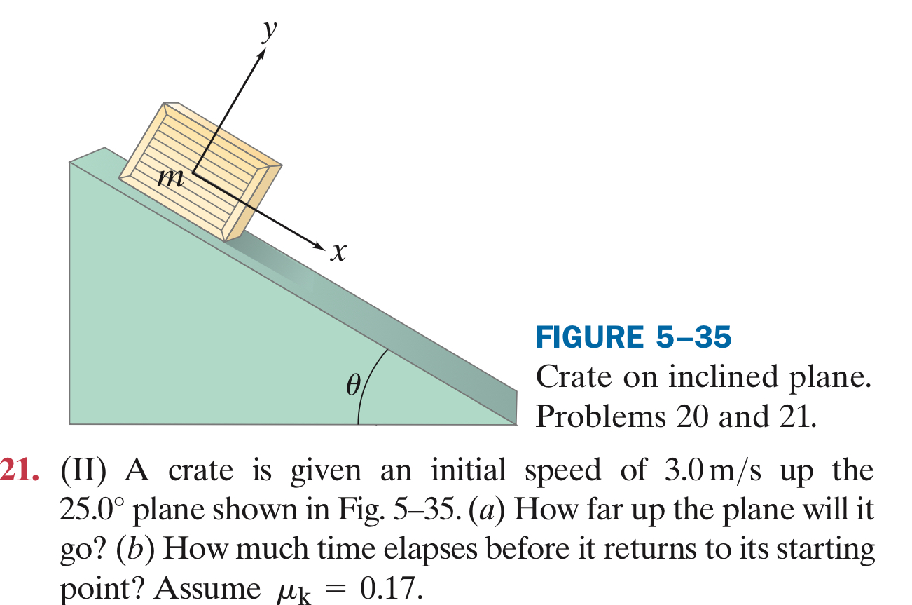 Solved FIGURE 5-35 Crate on inclined plane. Problems 20 and | Chegg.com