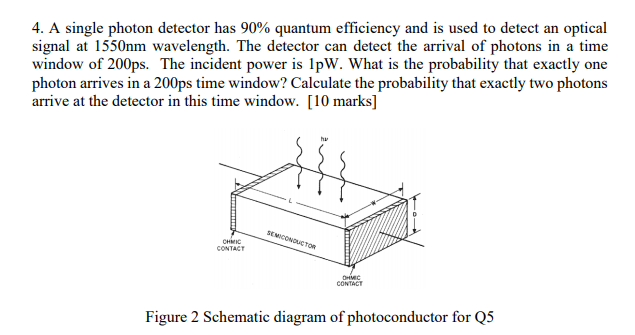 Solved 4. A single photon detector has 90% quantum | Chegg.com