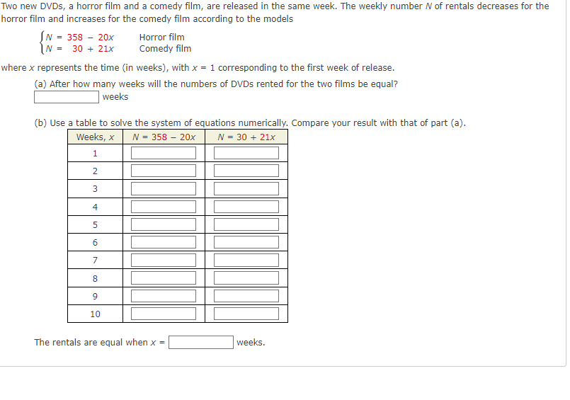 Solved Two new DVDs, a horror film and a comedy film, are | Chegg.com