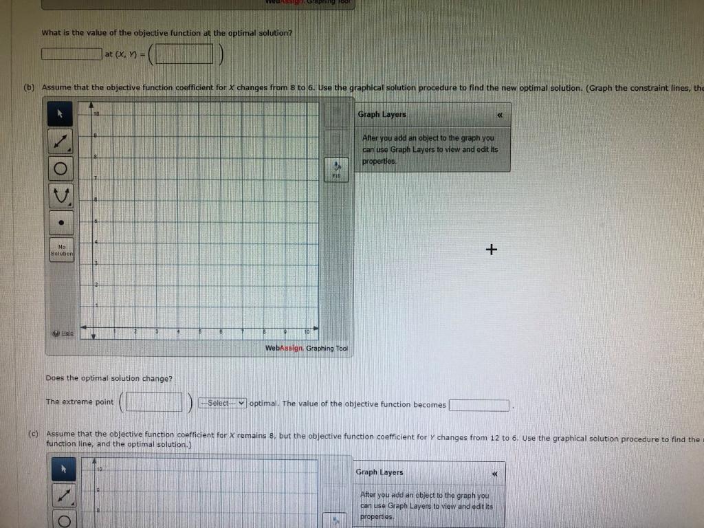 Solved What is the value of the objective function at the | Chegg.com