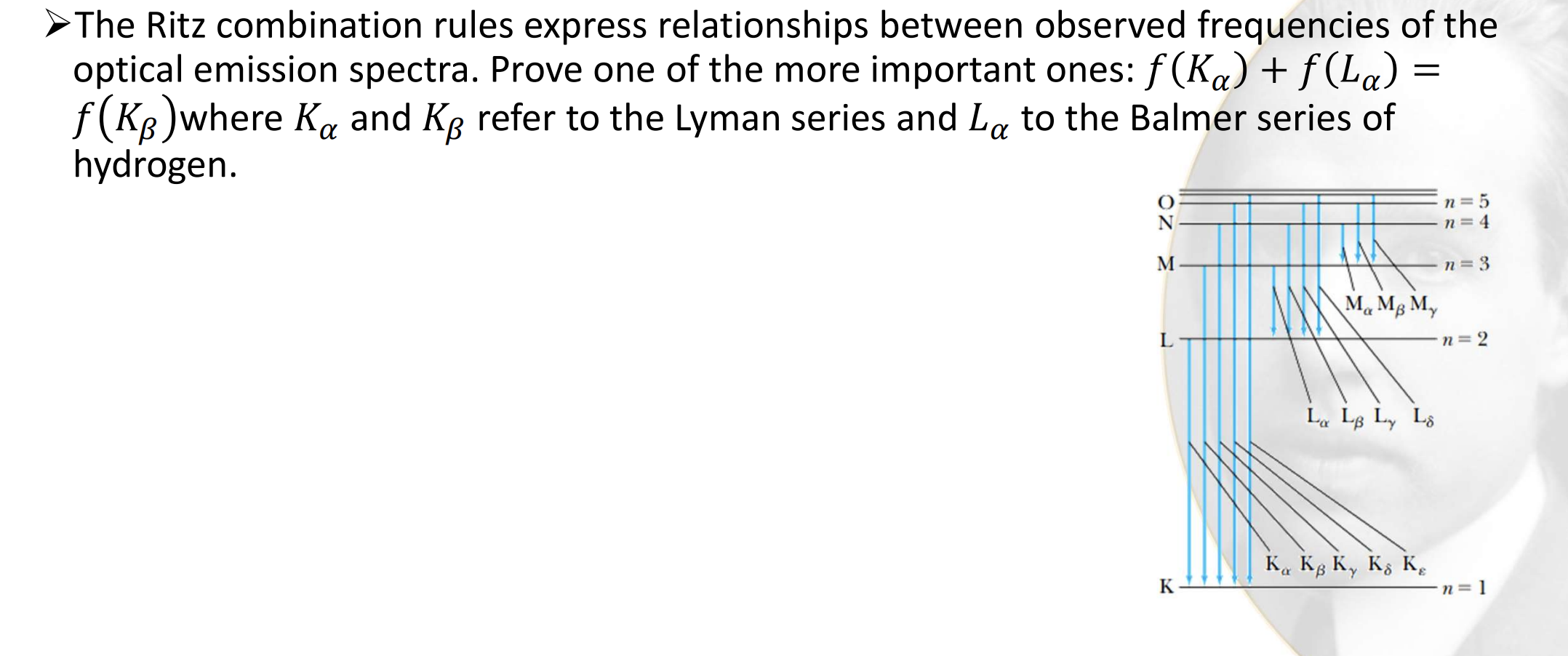 Solved The Ritz combination rules express relationships | Chegg.com