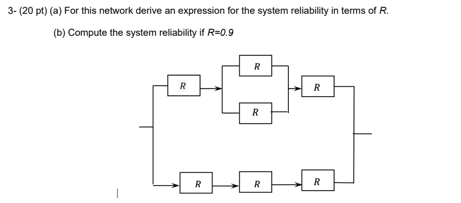 Solved 3- (20 pt) (a) For this network derive an expression | Chegg.com