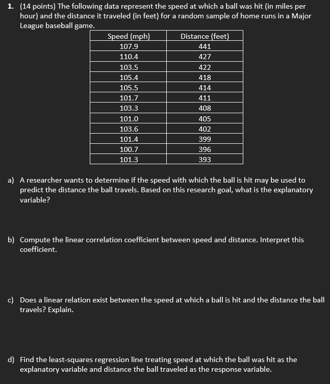 Solved 1. (14 points) The following data represent the speed | Chegg.com