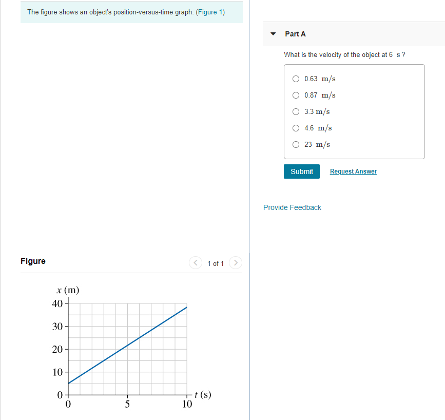 Solved The figure shows an object's position-versus-time | Chegg.com