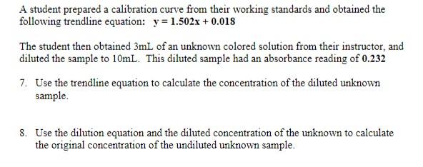 Solved A student prepared a calibration curve from their | Chegg.com