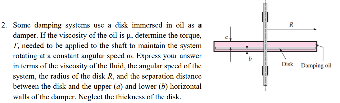 Solved R b 2. Some damping systems use a disk immersed in | Chegg.com