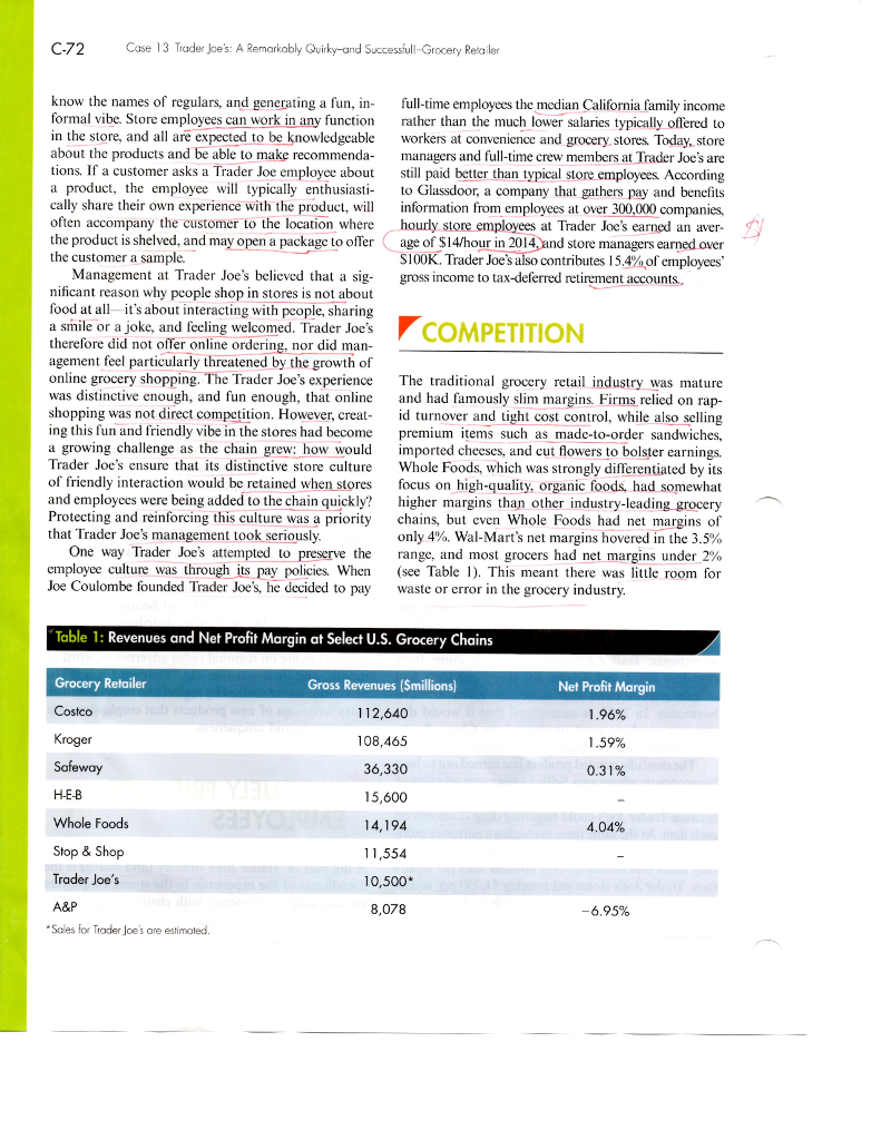 Solved Case Study Write-Up #2 is based on the “Trader Joe’s” | Chegg.com