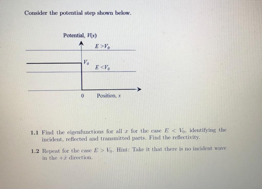 Solved Consider the potential step shown below. Potential, | Chegg.com