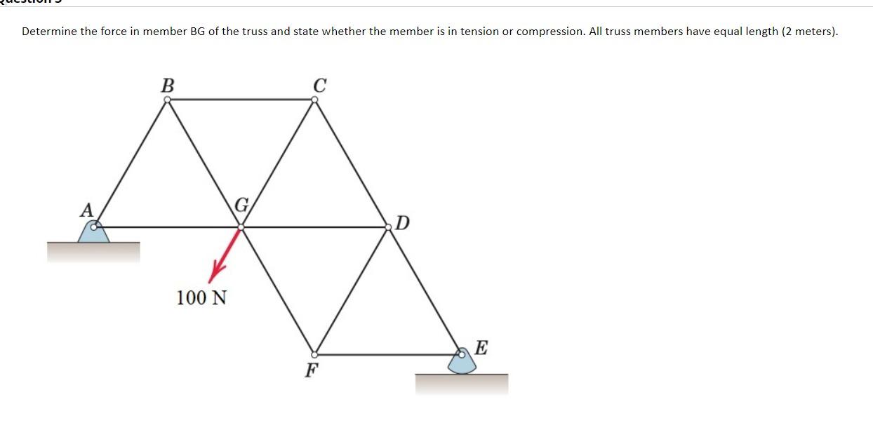 Solved If the scoop weight 1.2 kN, find the reactions at | Chegg.com