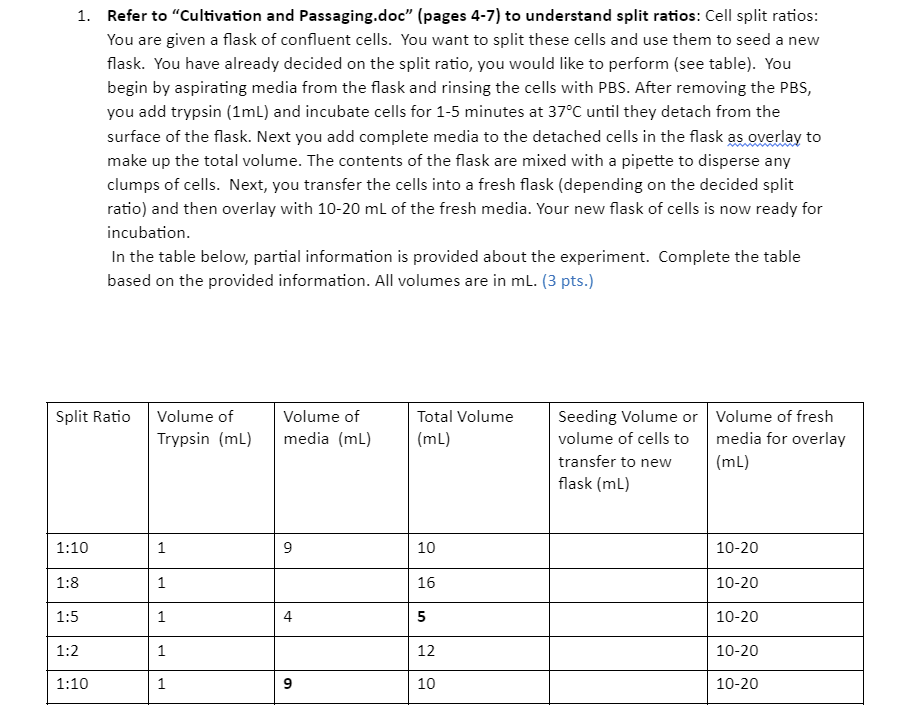 Solved 2. Cell splits and seeding cell density: In this | Chegg.com