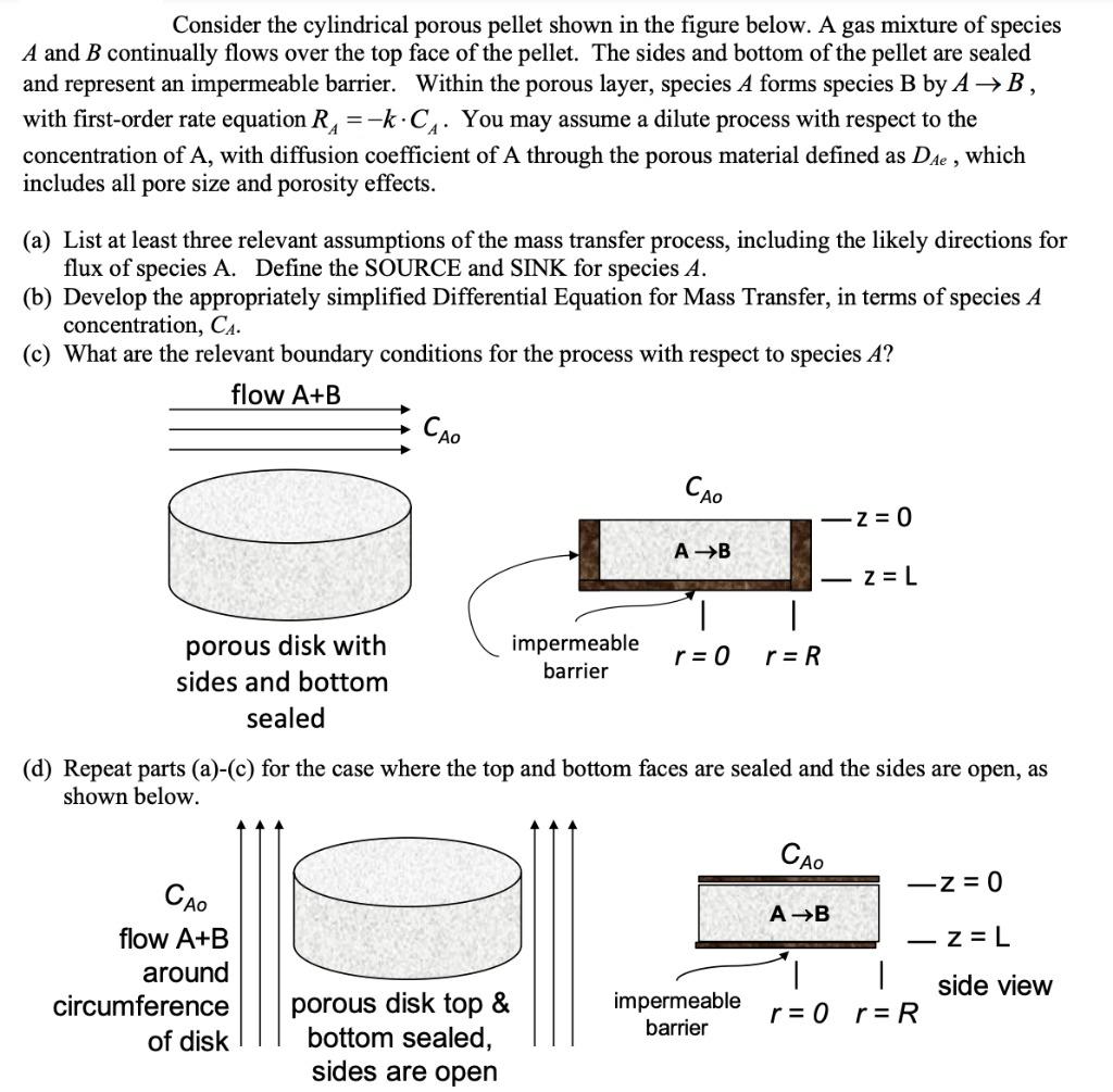 Solved Consider the cylindrical porous pellet shown in the | Chegg.com