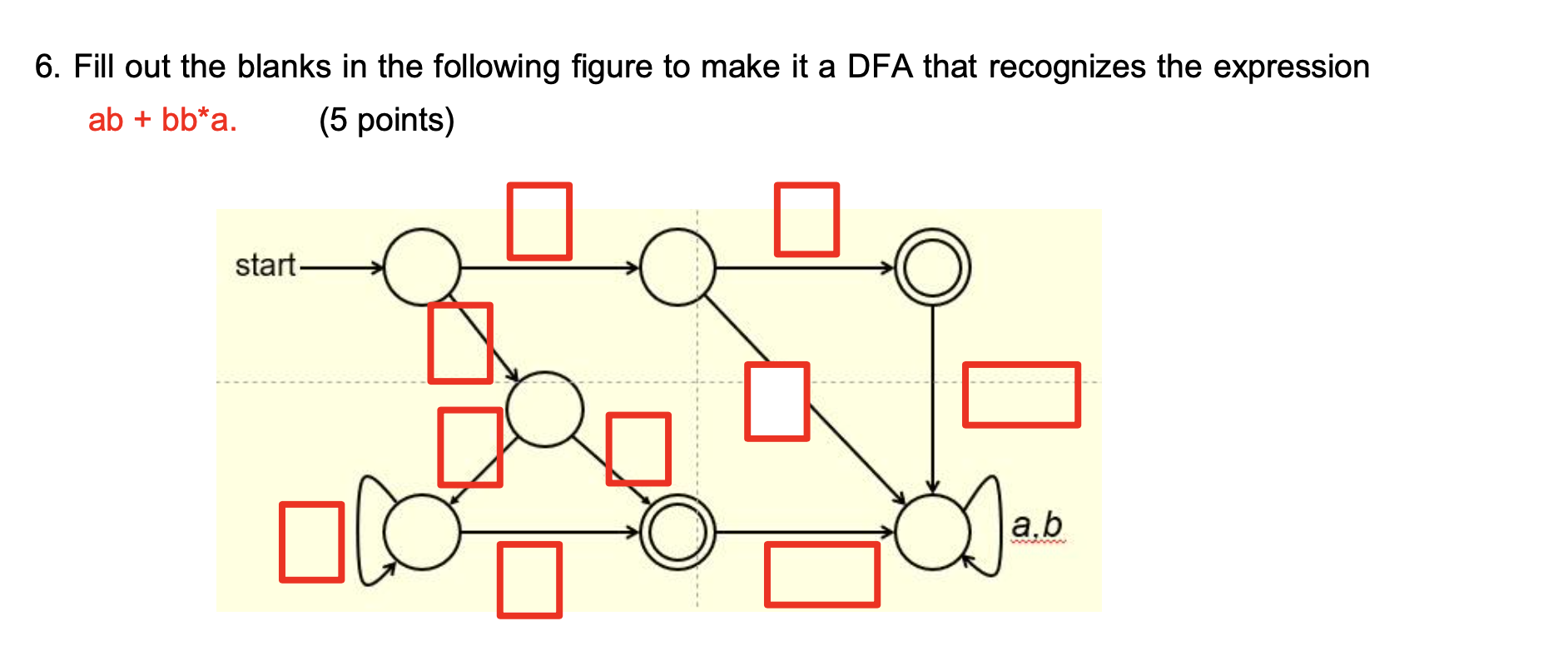 Solved Fill out the blanks in the following figure to make | Chegg.com