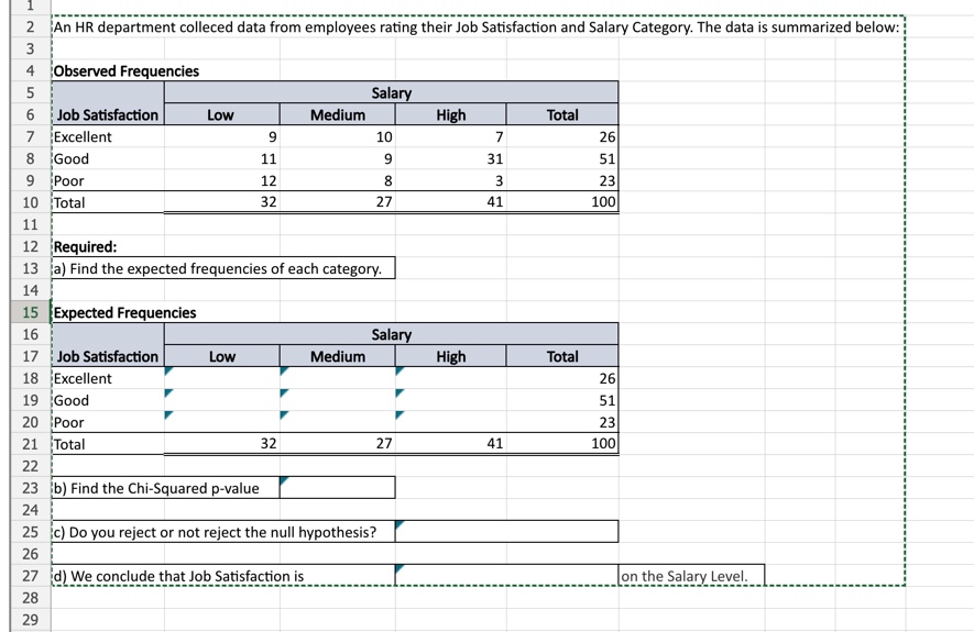 Solved I need the excel formulas please, thank you! | Chegg.com