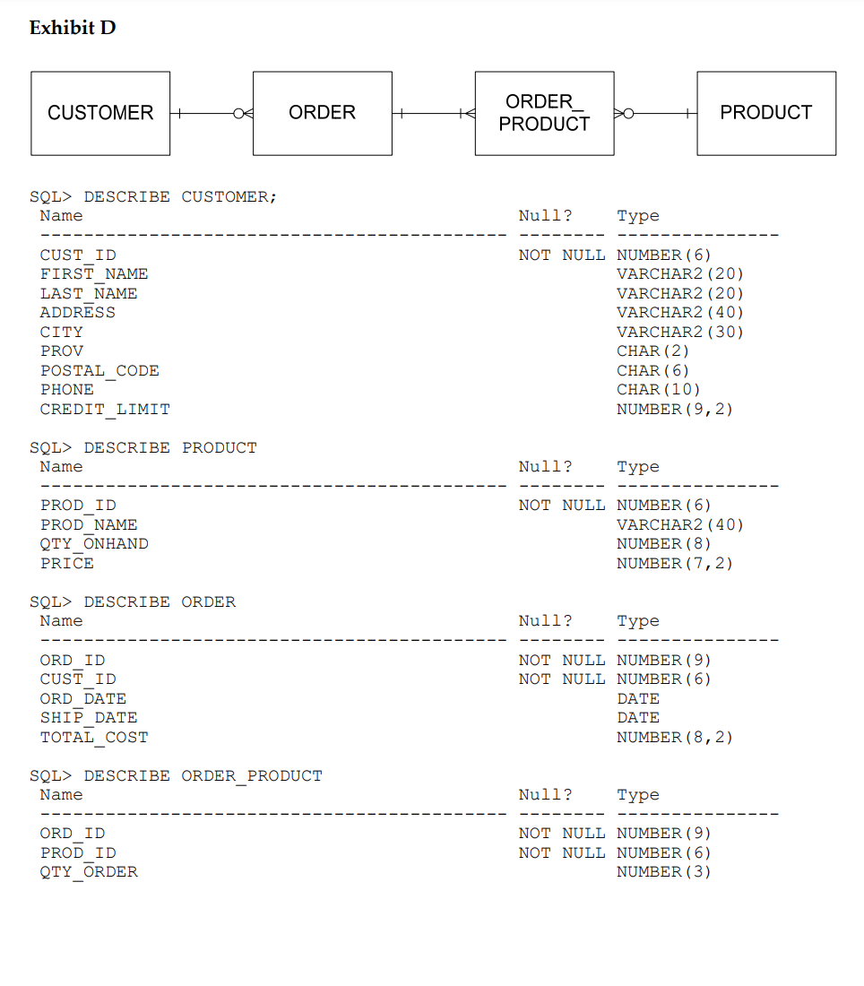 Solved Refer to the ERD and tables described in Exhibit D on | Chegg.com