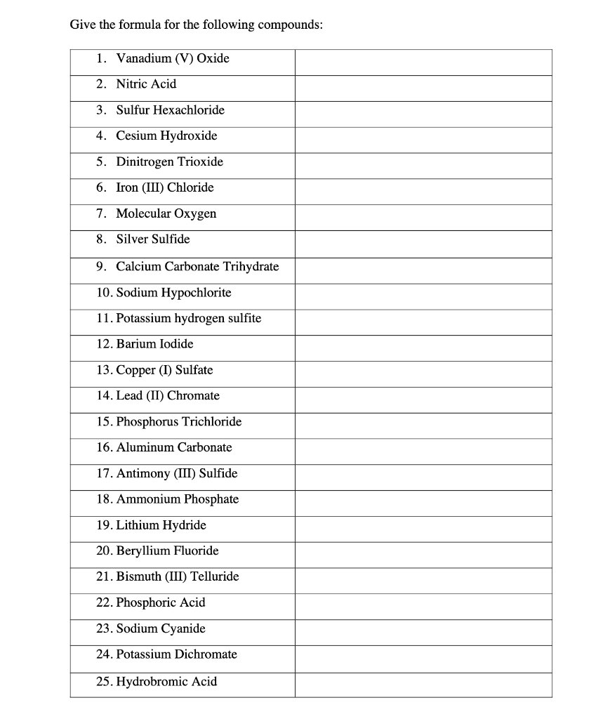 Solved CHM 101 Chemical Nomenclature - Report Sheet Name the | Chegg.com
