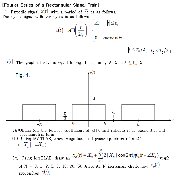 Solved [Fourier Series of a Rectangular Signal Train] 1. | Chegg.com