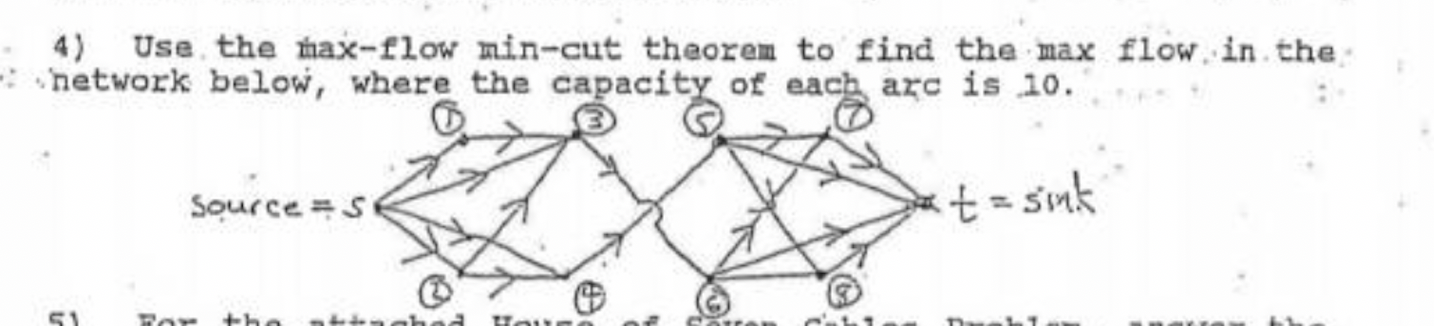 4) Use the max-flow min-cut theorem to find the max | Chegg.com