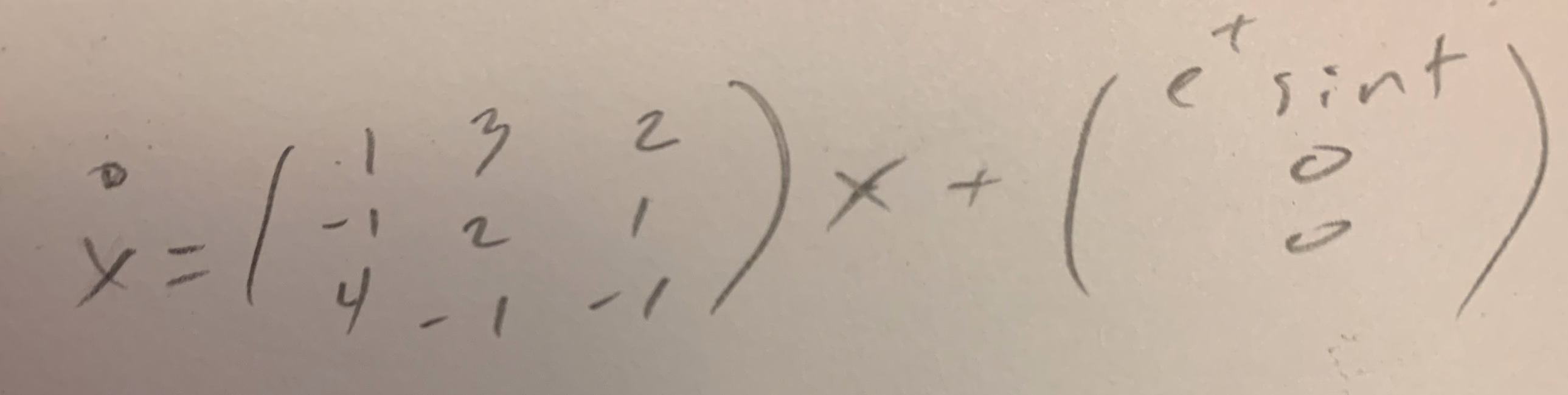 Solved Use the method of judicious guessing to find | Chegg.com