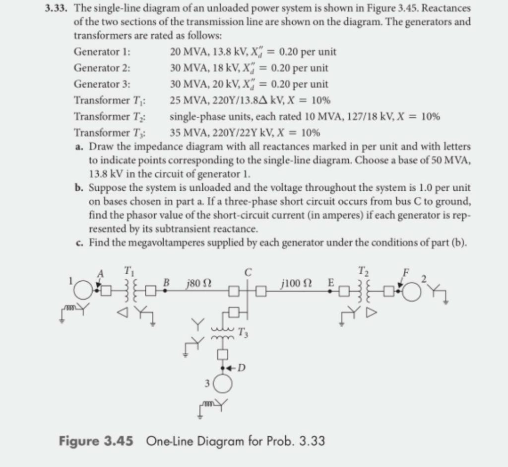 Solved John J. Grainger, William D. Stevenson, Gary W. | Chegg.com