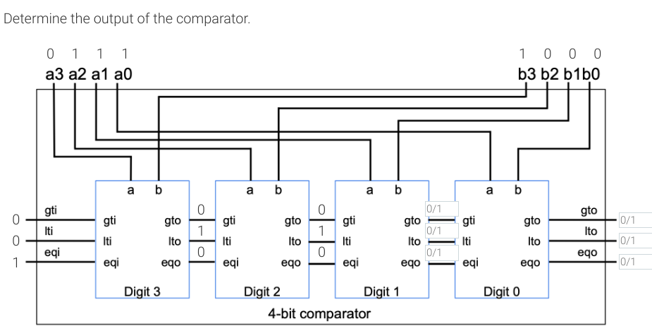 Solved Determine the output of the comparator. | Chegg.com