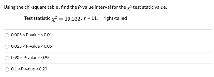 Solved Using the chi-square table, find the P-value interval | Chegg.com