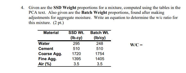 Solved 4. Given are the SSD Weight proportions for a | Chegg.com