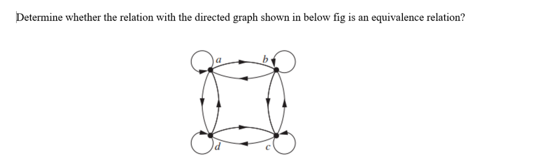 Solved Determine whether the relation with the directed | Chegg.com