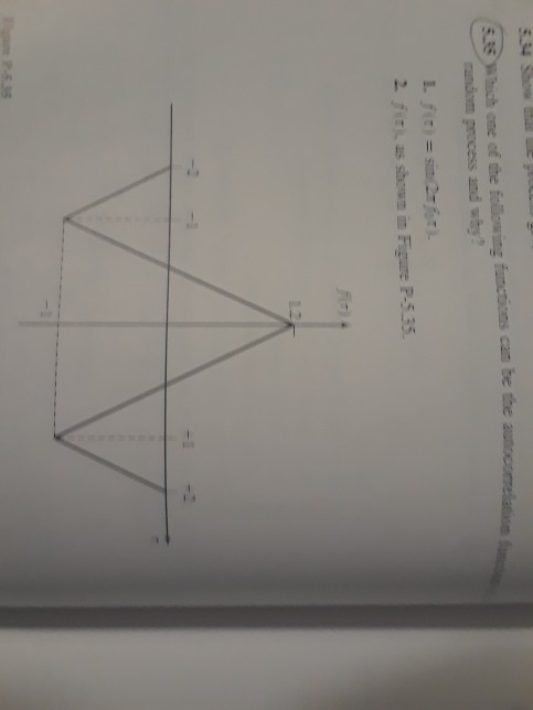 Solved random process and by 2 fit as shown in Figure P-535 | Chegg.com