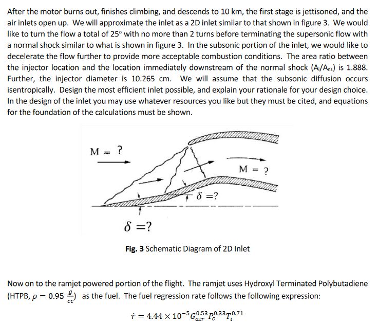 A two-stage vehicle, shown in figure 1, is launched | Chegg.com