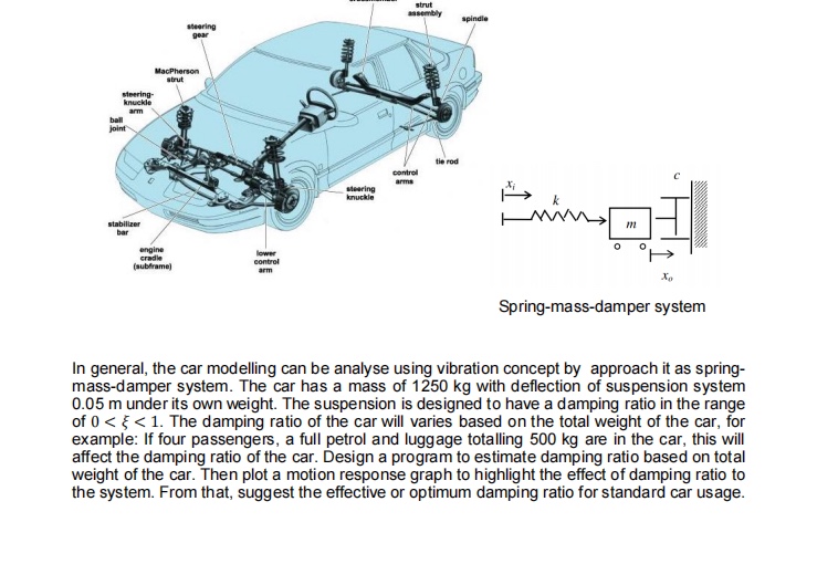 In general, the car modelling can be analyse using | Chegg.com